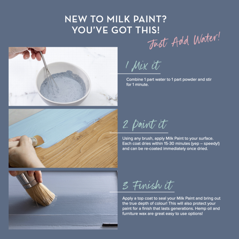 What is Milk Paint? - Fusion™ Mineral Paint